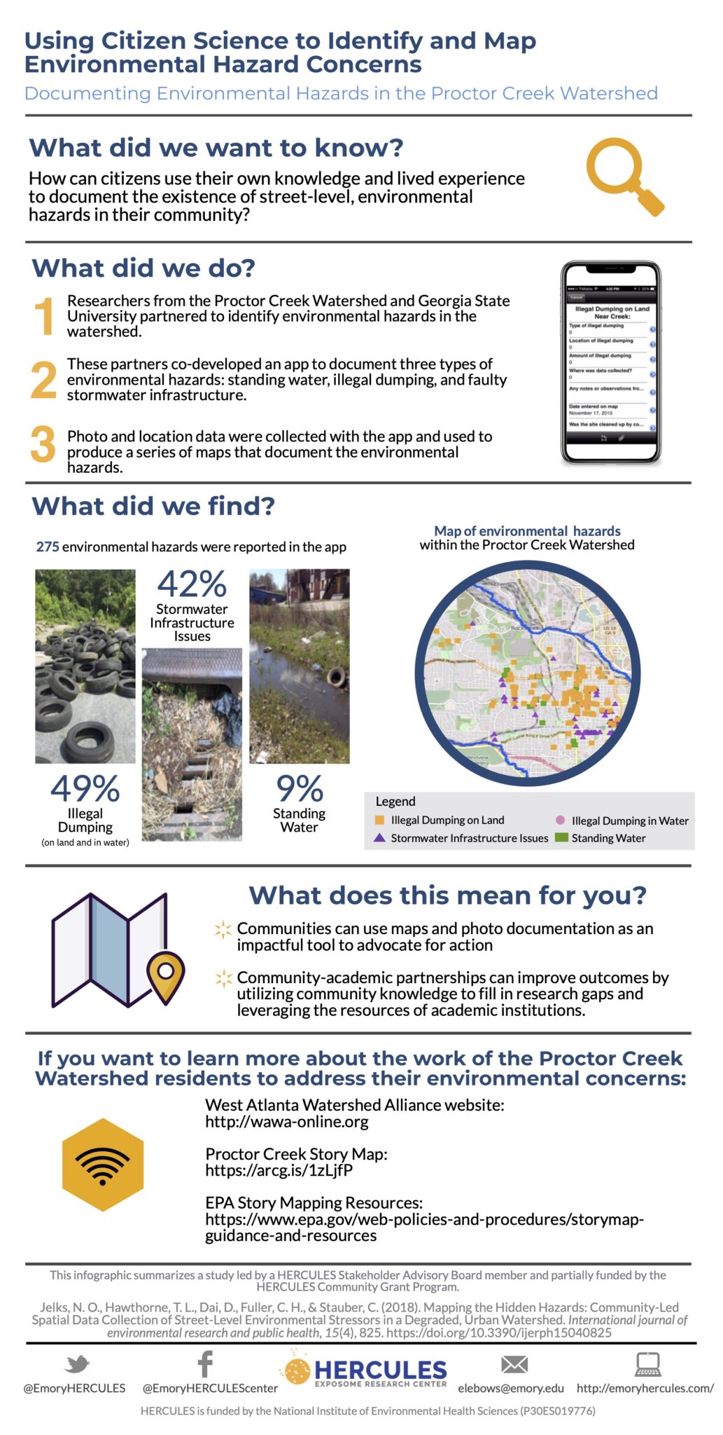 Using Citizen Science to Identify and Map Environmental Hazard Concerns ...