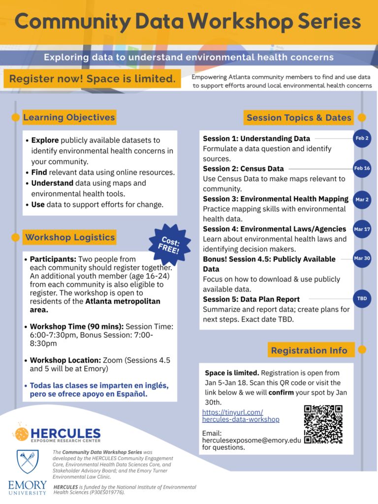 Community Data Workshop Series - HERCULES Exposome Research Center